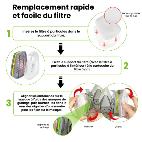 Masque respiratoire M-500 avec filtres ABEK1-P2 - AirGearPro